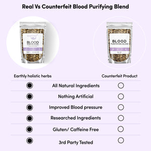 Blood Purifying Blend | Earthly Holistic Herbs