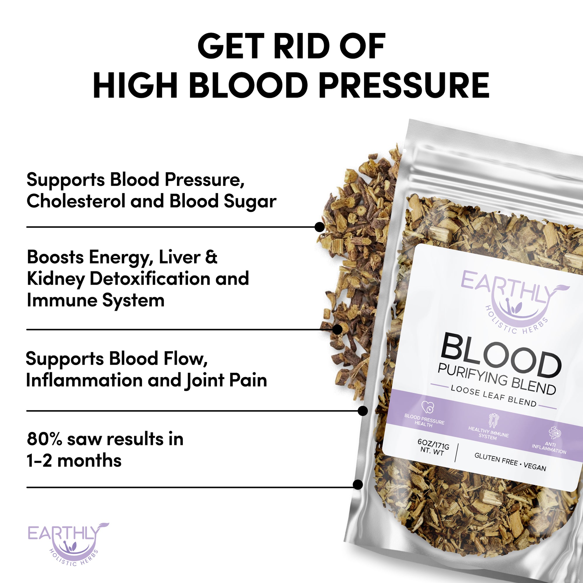 Blood Purifying Blend | Earthly Holistic Herbs